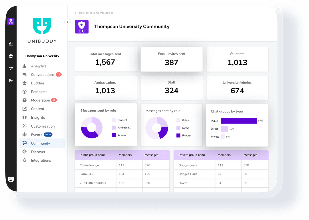 Unibuddy | Foster connections with Groups