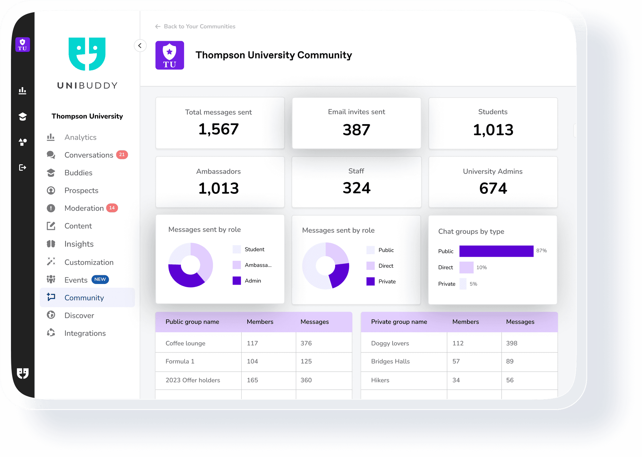 Unibuddy | Foster connections with Groups
